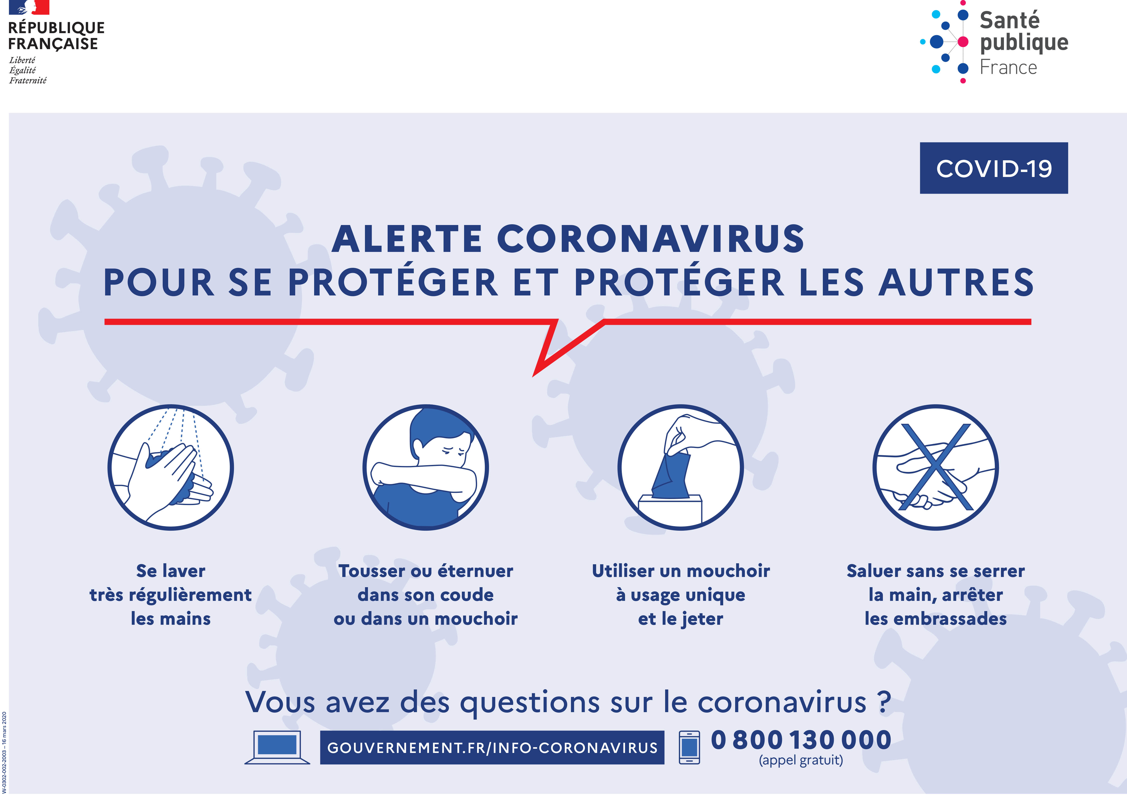 Actualité - Infos utiles à propos du Coronavirus COVID-19 (mise à jour ...
